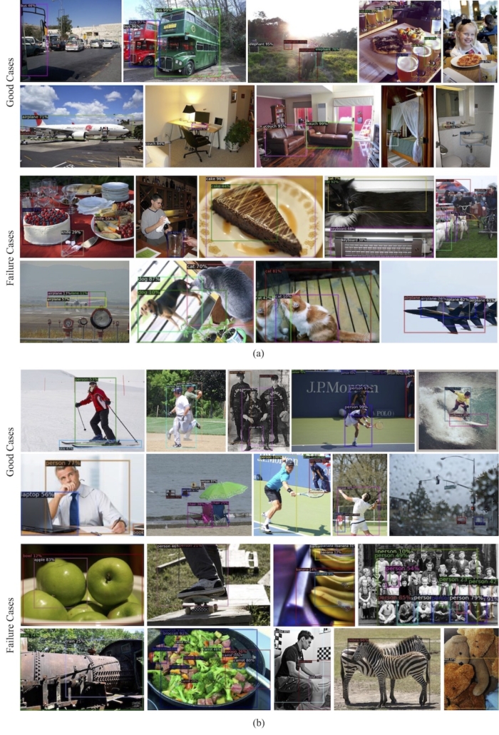 Exploiting Unlabeled Data with Vision and Language Models for Object Detection | NEC Labs