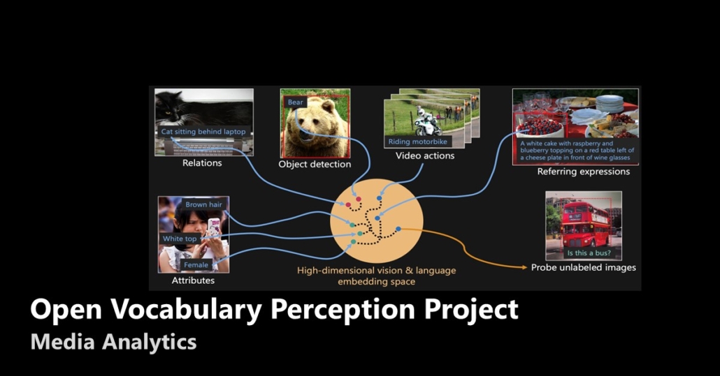 Open Vocabulary Perception | NEC Labs